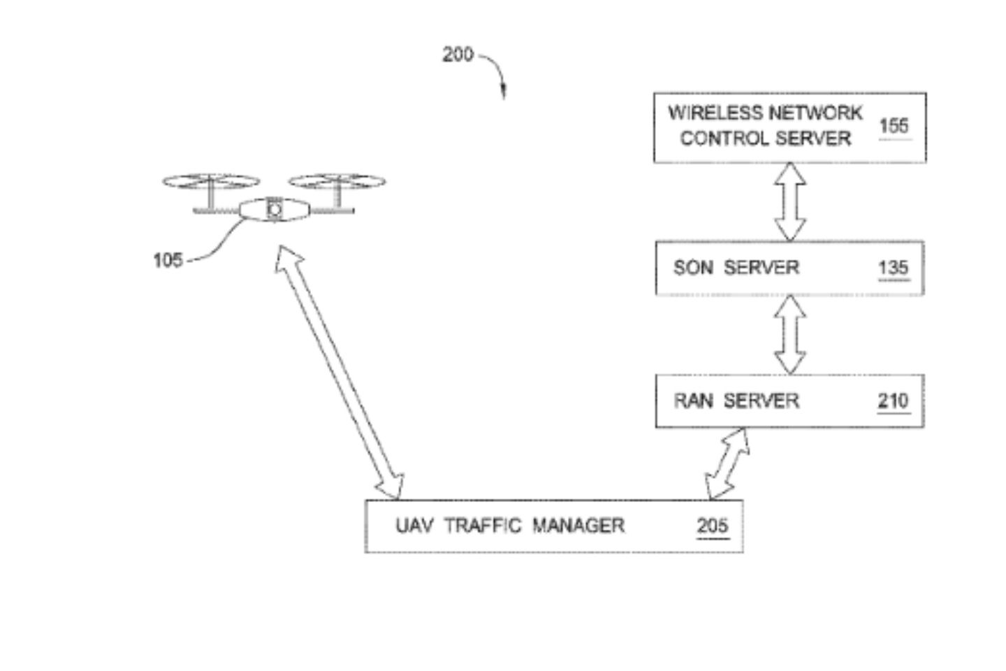 Closed Loop Optimization Of A Wireless Network Using An Autonomous