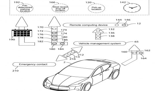 Stabilization System For Robotic Technology - Pioneering Minds