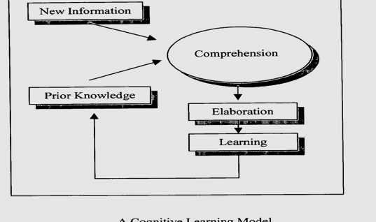AI - Pioneering Minds