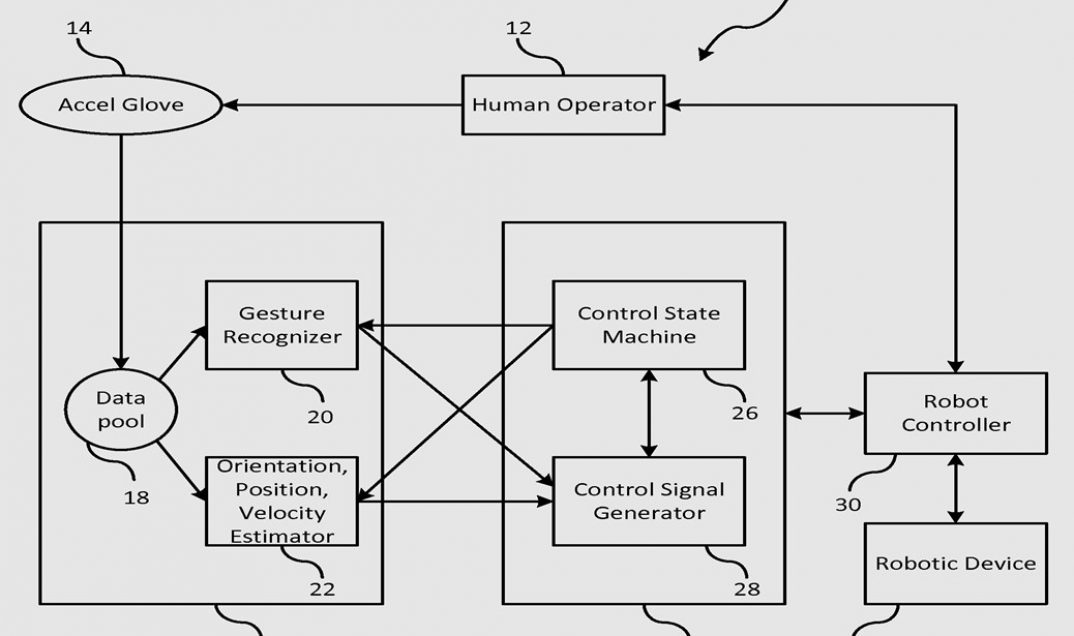 Kate Darling - Pioneering Minds