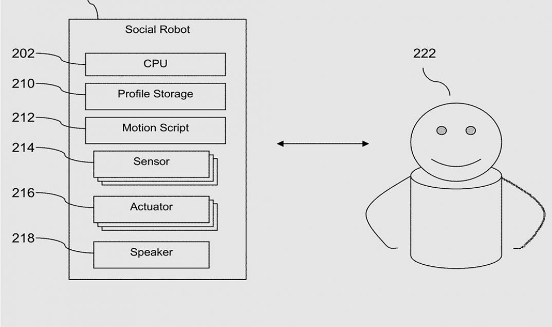 Robotics & IoT - Pioneering Minds